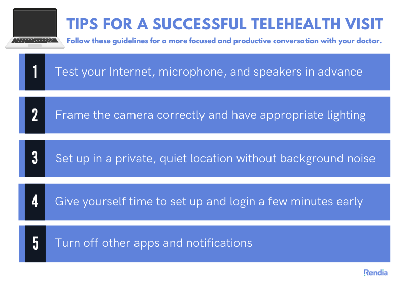 Tips for a Successful Telehealth Visit | Rendia