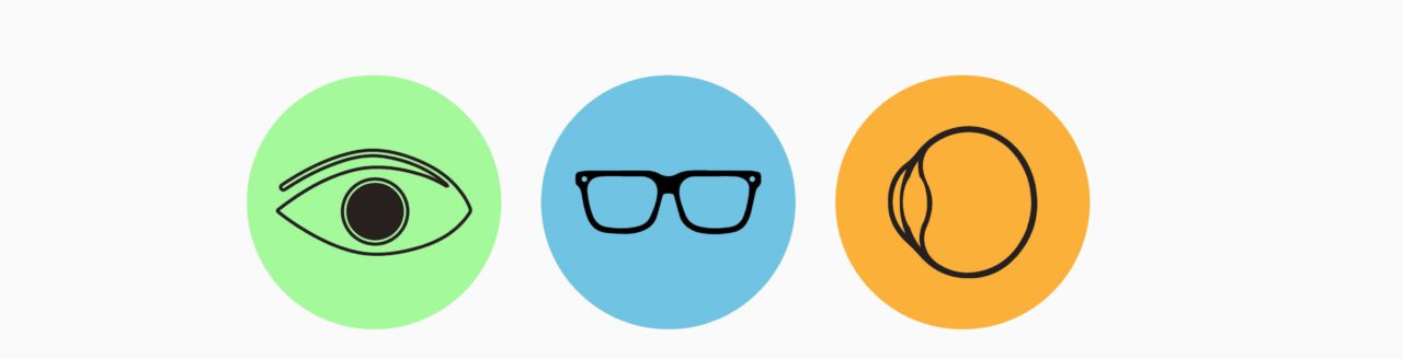 March Is Save Your Vision Month - Rendia